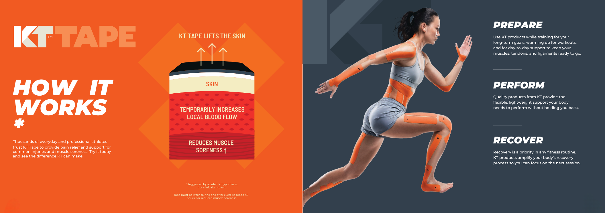 Shop KT Tape at Running Lab Singapore | Road, Trail & Race Footwear & Gear